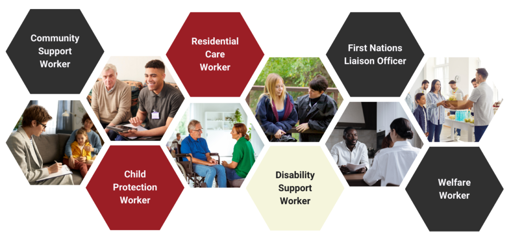 Graduate Diploma in Human and Community Services – Sydney Metropolitan ...